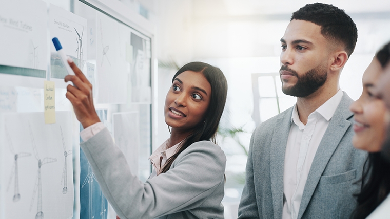 Scaled Agile Transformation